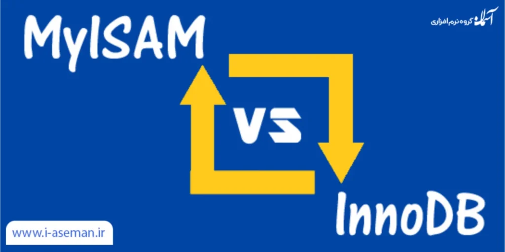 MySQL چیست ؟ بررسی مفهوم، ویژگی‌ها و کاربردهای MySQL | بلاگ آسمان